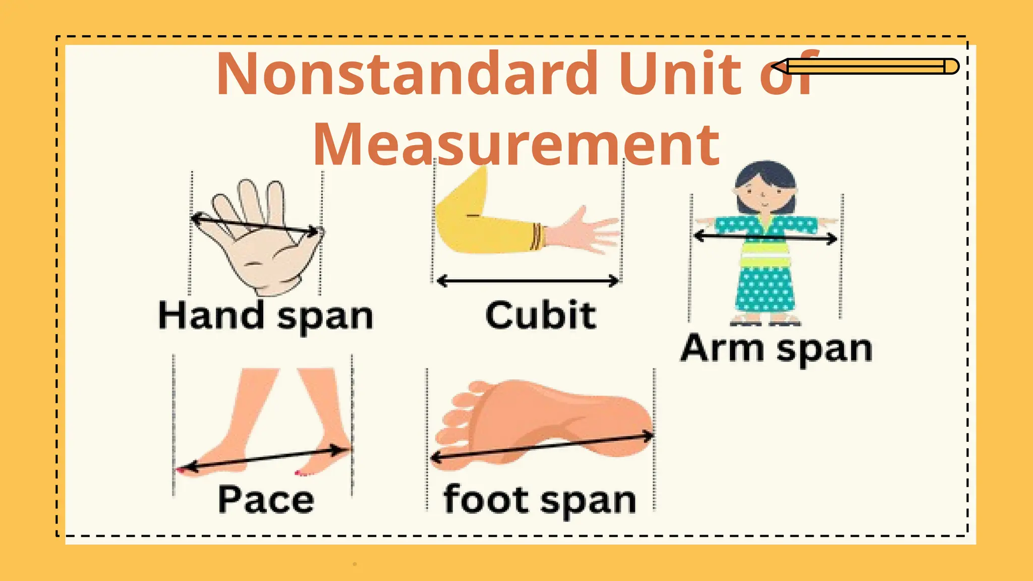 Grade 2 Science-Lesson: Measurement.pptx