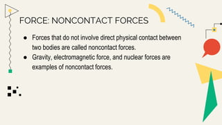 third quarter science grade seven light heat electromagnetic spectrum ...