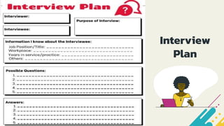 3Q-Week1-USING EFFECTIVE TECHNIQUES IN CONDUCTING AN INTERVIEW-Leap ...