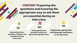3Q-Week1-USING EFFECTIVE TECHNIQUES IN CONDUCTING AN INTERVIEW-Leap ...
