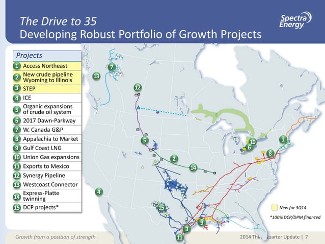 Spectra Energy Partners - Investor Presentation | PDF