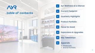 3Q 22 AYR Investor Deck_January.pdf