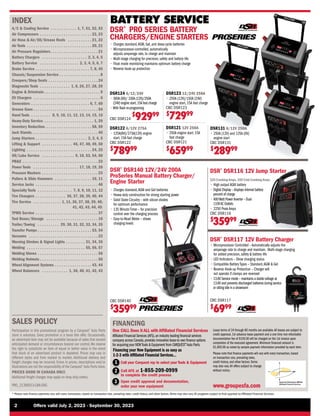 Carquest Battery Charger