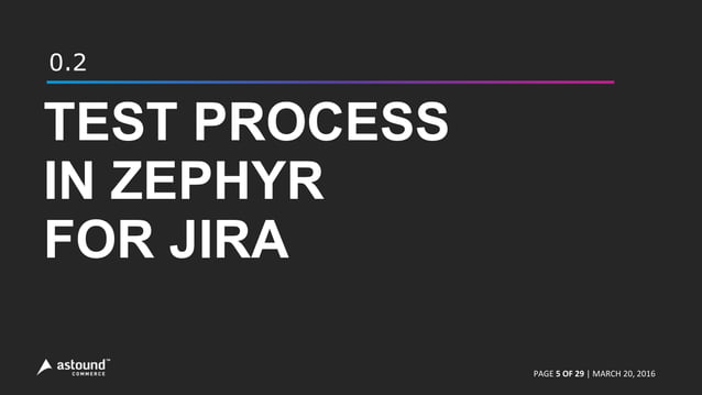 DaKiRY_BAQ2016_QADay_Денис Геращенко "How we use Zephyr for Jira in e ...