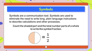 3Q Lesson 3 - Concept of Fractions.pptx