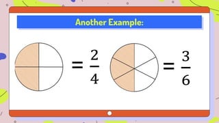 3Q Lesson 3 - Concept of Fractions.pptx
