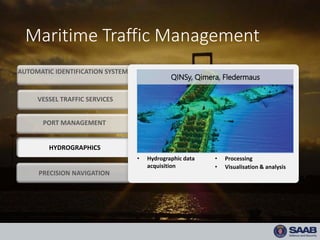 Hydrographic and marine software Solutions | PPT