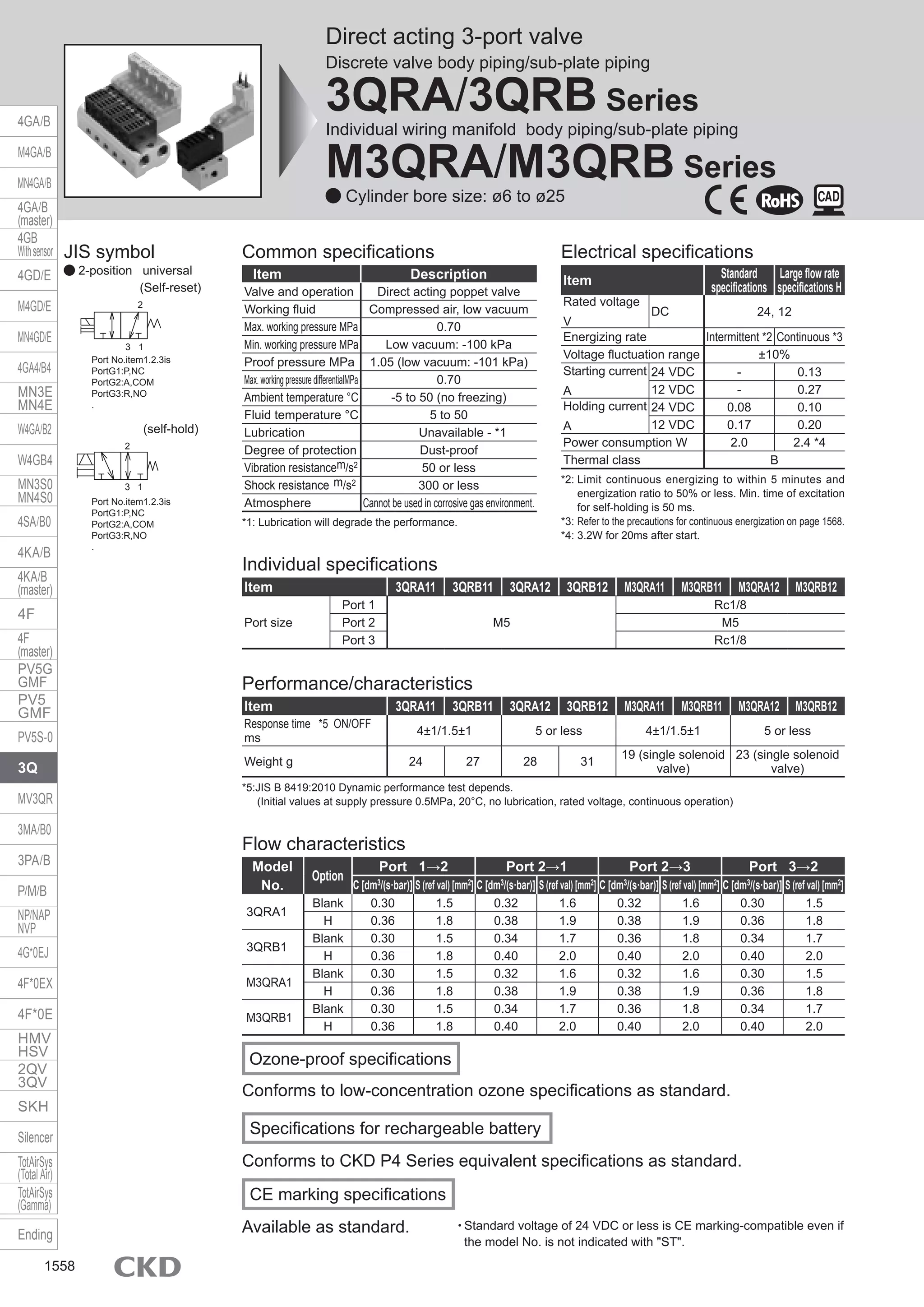 3QR・3QB・3QE・3QZ Series -VALVULA 3 VIAS | PDF