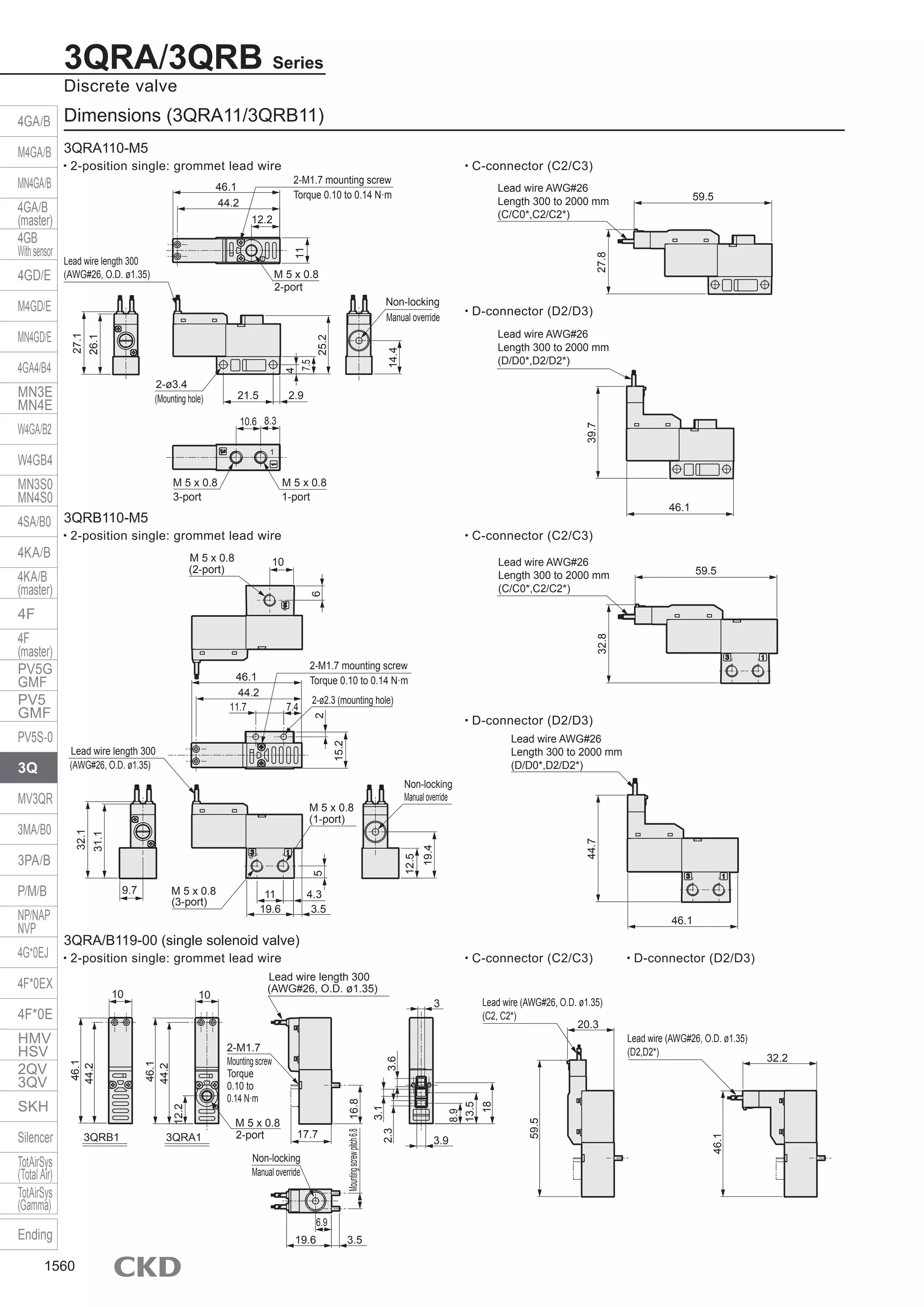3QR・3QB・3QE・3QZ Series -VALVULA 3 VIAS | PDF