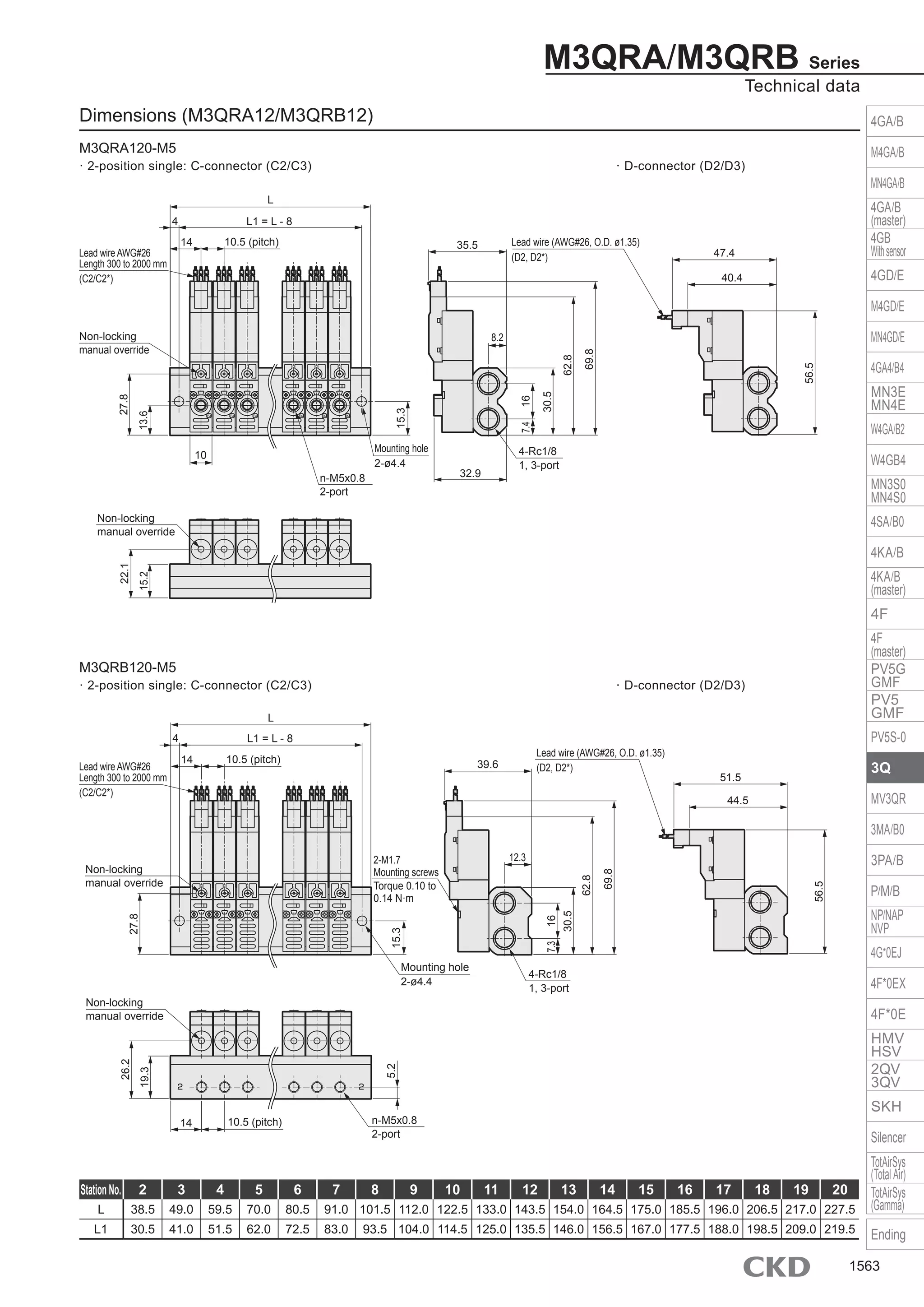 3QR・3QB・3QE・3QZ Series -VALVULA 3 VIAS | PDF