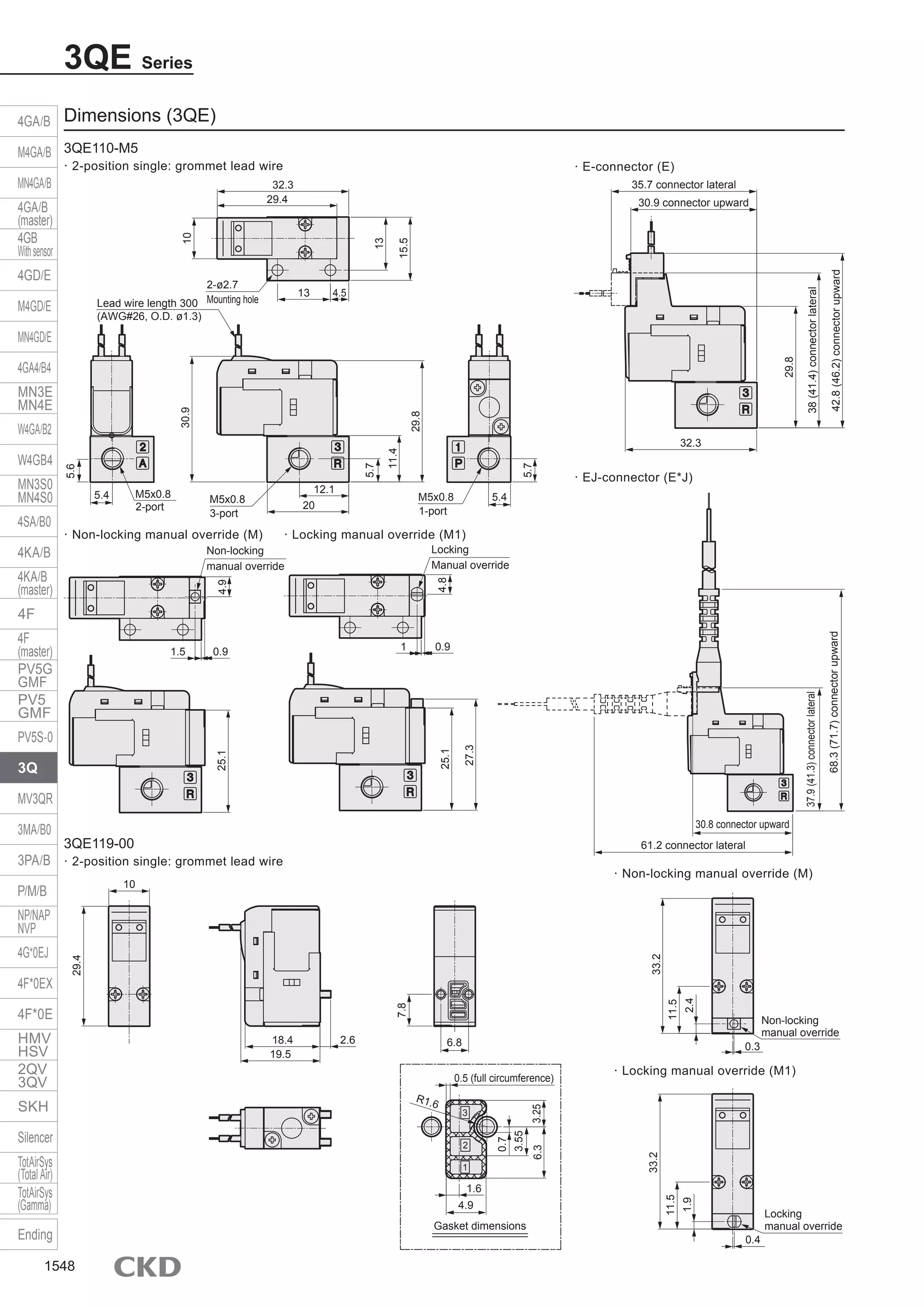 3QR・3QB・3QE・3QZ Series -VALVULA 3 VIAS | PDF