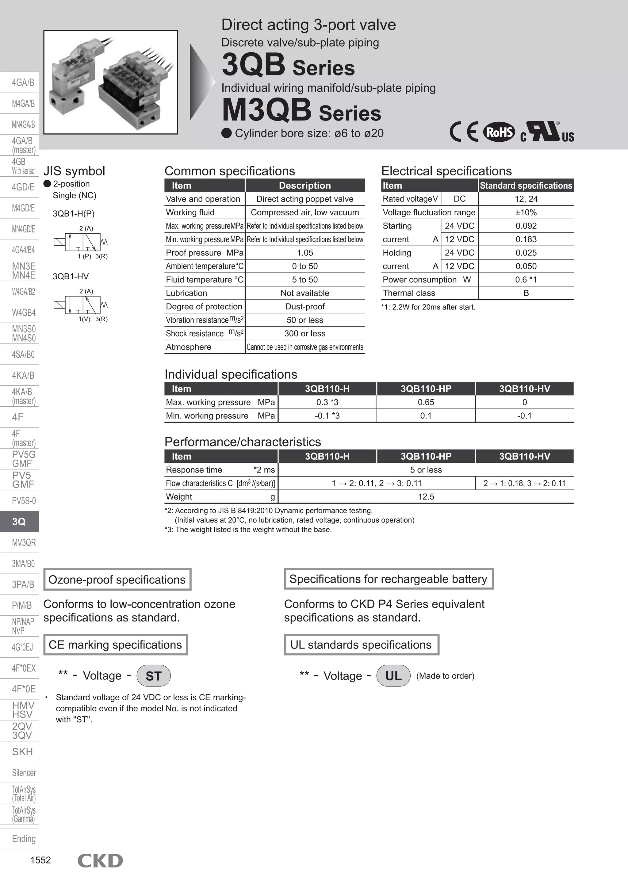 3QR・3QB・3QE・3QZ Series -VALVULA 3 VIAS | PDF