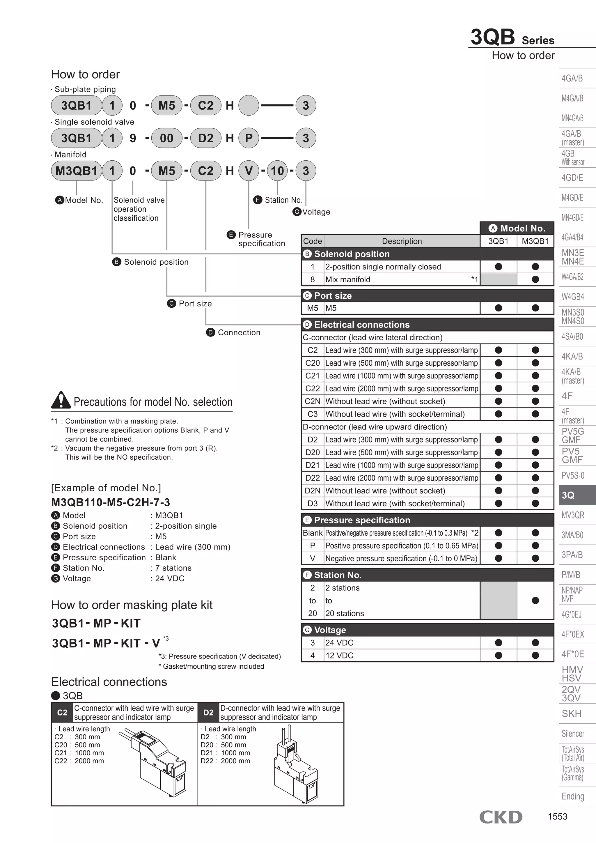 3QR・3QB・3QE・3QZ Series -VALVULA 3 VIAS | PDF