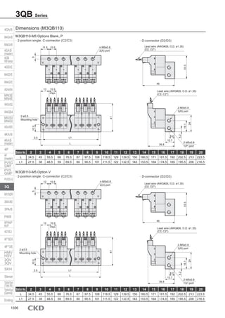 3QR・3QB・3QE・3QZ Series -VALVULA 3 VIAS | PDF