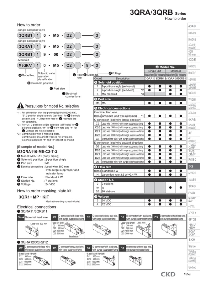 3QR・3QB・3QE・3QZ Series -VALVULA 3 VIAS | PDF | Home Appliances | Home ...