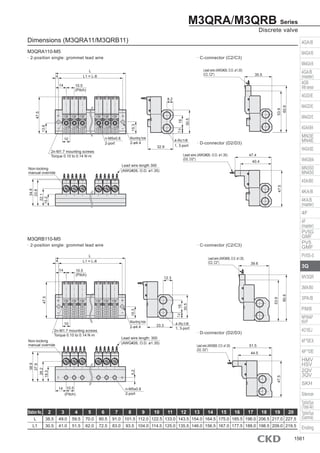 3QR・3QB・3QE・3QZ Series -VALVULA 3 VIAS | PDF