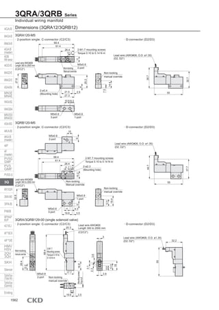 3QR・3QB・3QE・3QZ Series -VALVULA 3 VIAS | PDF