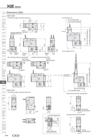 3QR・3QB・3QE・3QZ Series -VALVULA 3 VIAS | PDF
