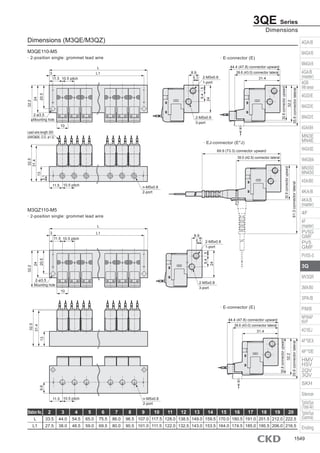 3QR・3QB・3QE・3QZ Series -VALVULA 3 VIAS | PDF