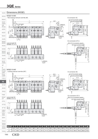 3QR・3QB・3QE・3QZ Series -VALVULA 3 VIAS | PDF