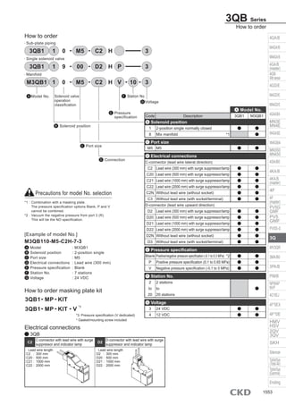 3QR・3QB・3QE・3QZ Series -VALVULA 3 VIAS | PDF