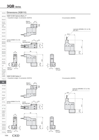 3QR・3QB・3QE・3QZ Series -VALVULA 3 VIAS | PDF