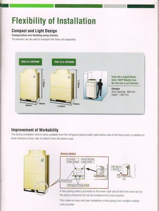 Hitachi set free system vrf Compressors system Designing 919825024651 | PDF