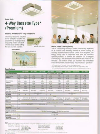 Hitachi set free system vrf Compressors system Designing 919825024651 | PDF