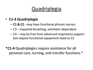 Quadriplegia & Paraplegia | PPTX