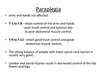 Quadriplegia & Paraplegia | PPTX