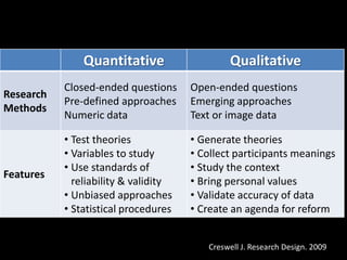 Qualitative & Mixed Methods Research | PPTX