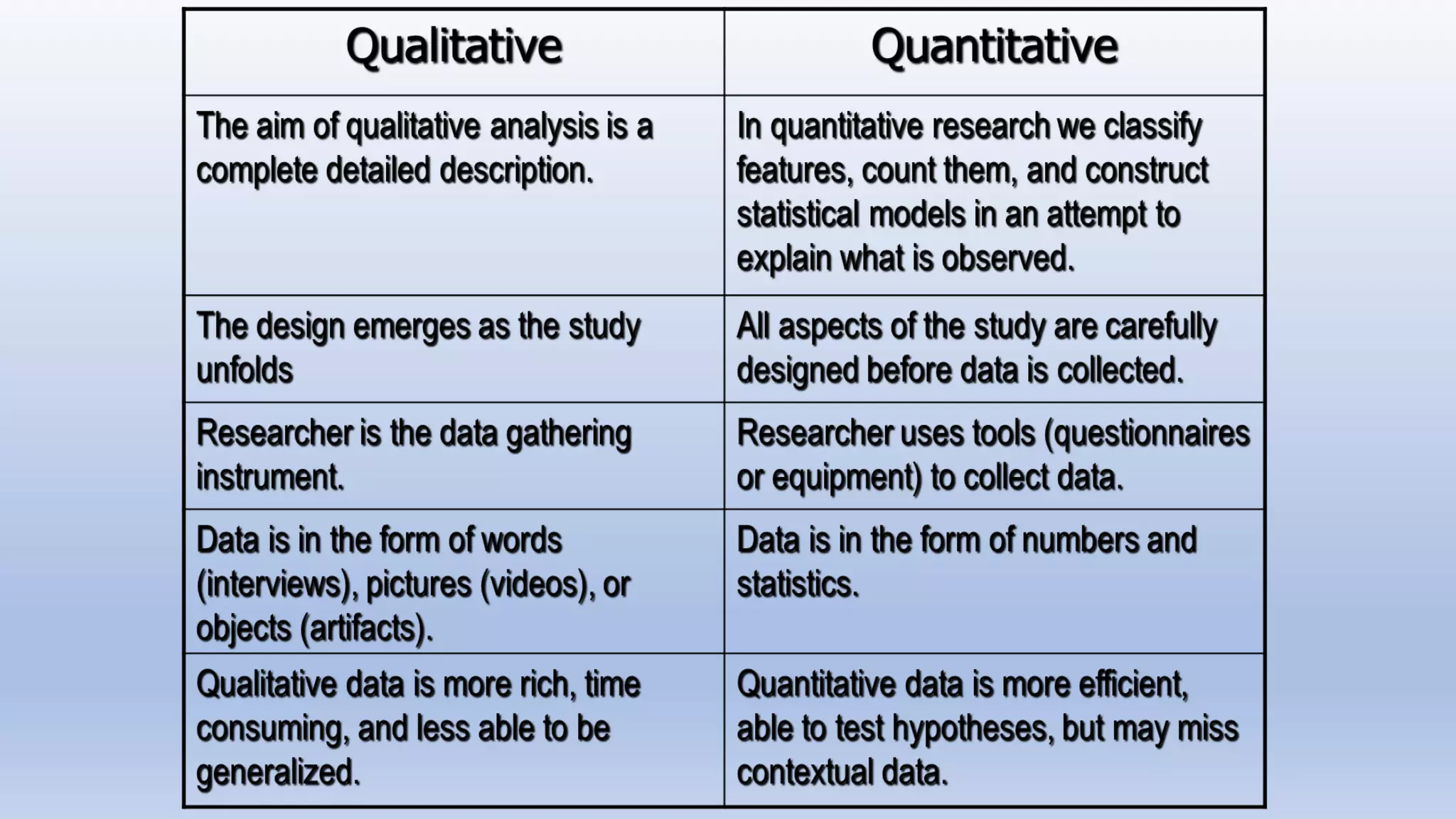3 QUANTI VS QUALI.pptx