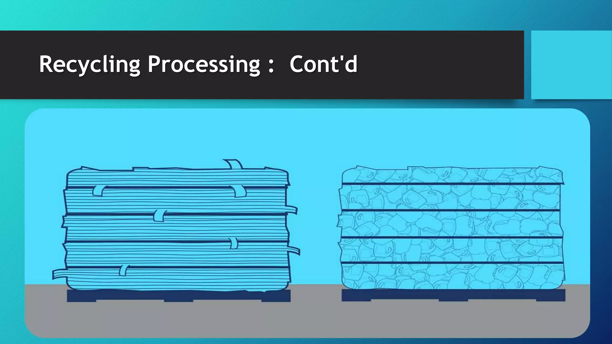 The Three "R" | PPT | Free Download