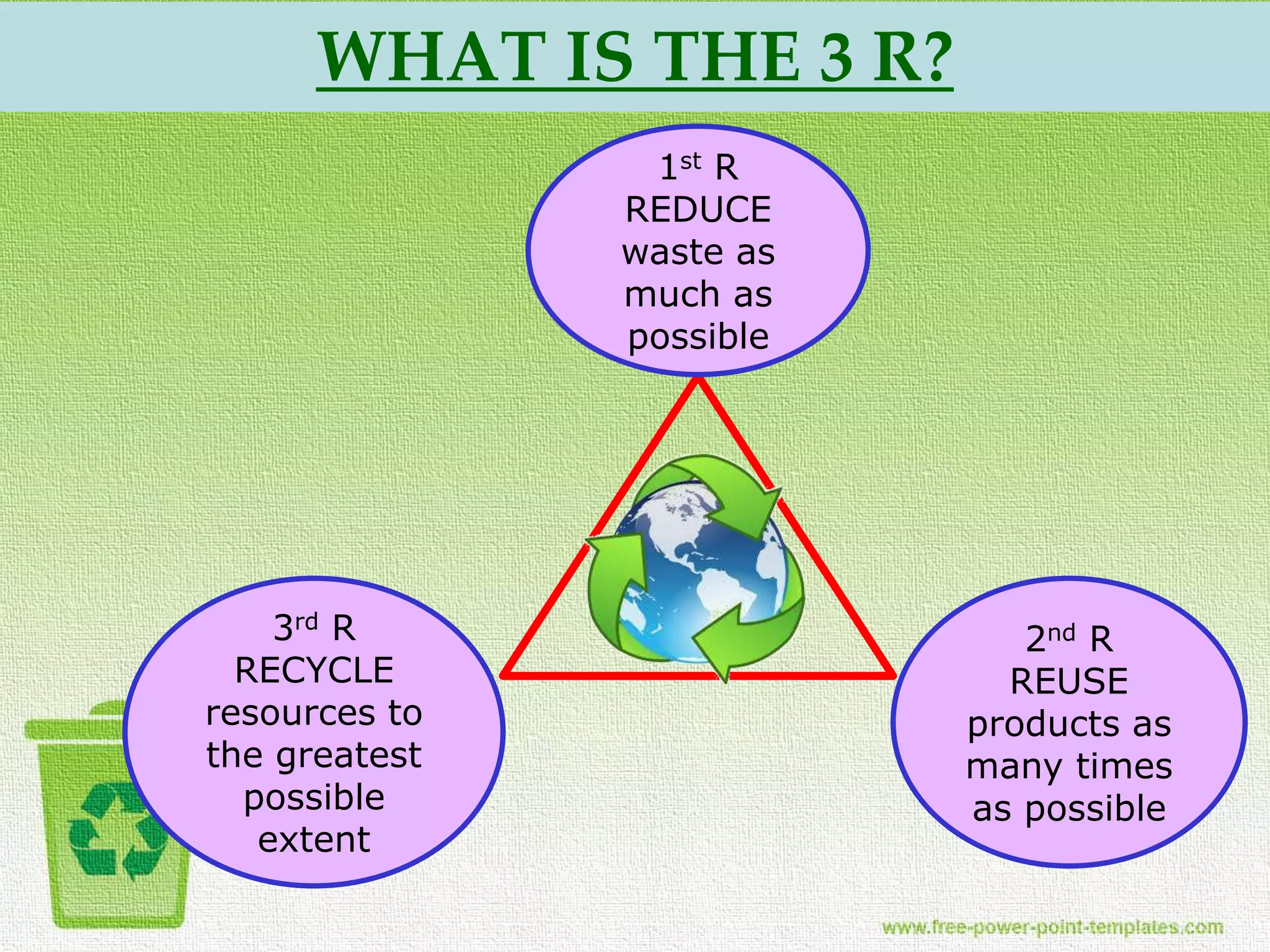 3 R - REDUCE REUSE RECYCLE FOR A SUSTAINABLE PLANET | PPTX