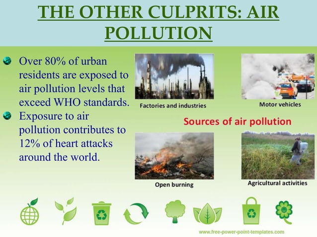 3 R - REDUCE REUSE RECYCLE FOR A SUSTAINABLE PLANET | PPTX