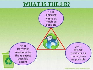 3 R - REDUCE REUSE RECYCLE FOR A SUSTAINABLE PLANET | PPT