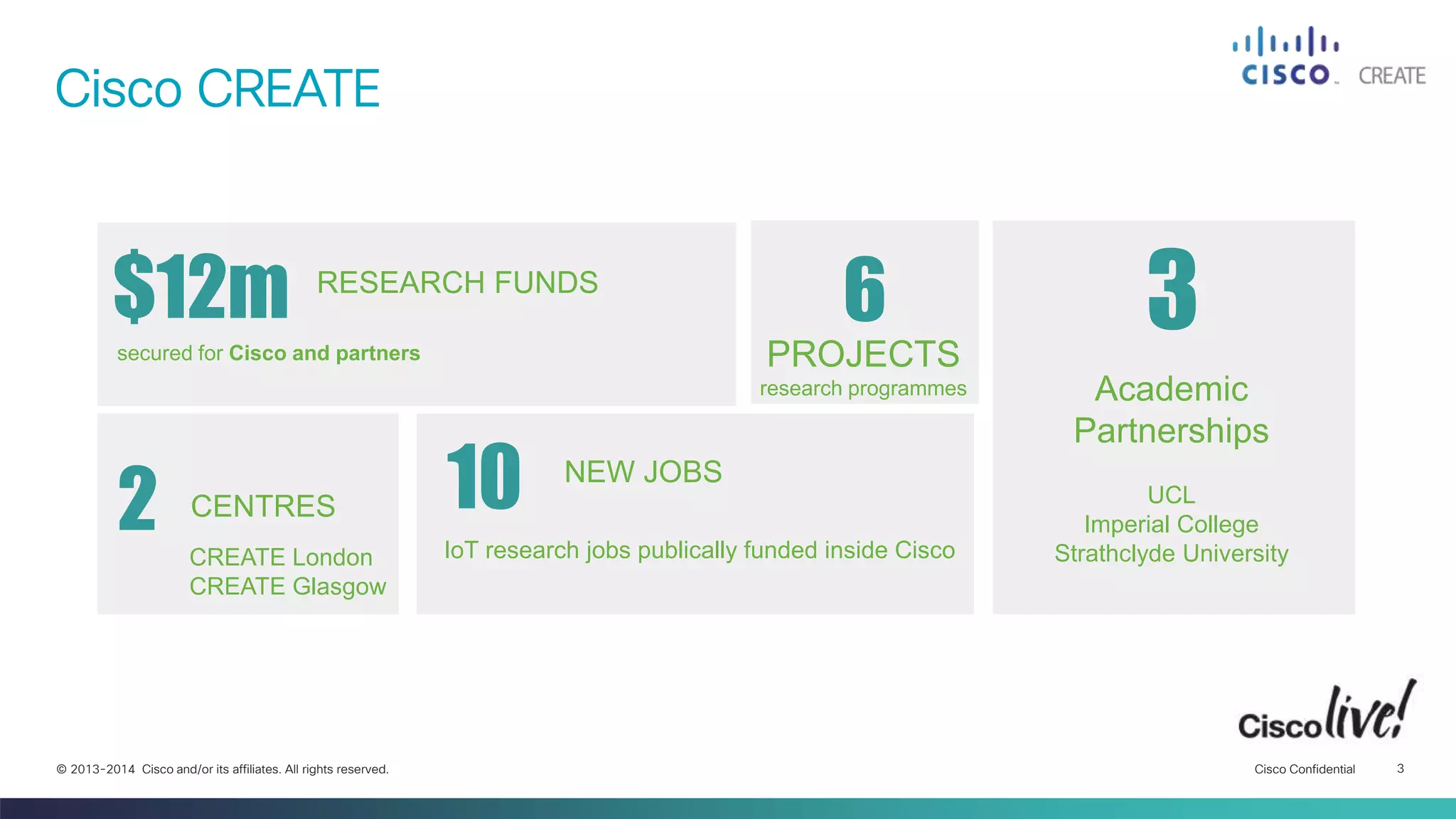 DEVNET-1118 Cisco IoE Innovation Centre London / Innovation Projects ...