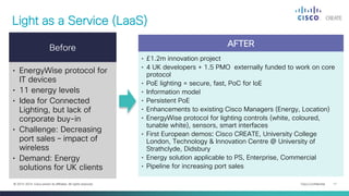 DEVNET-1118 Cisco IoE Innovation Centre London / Innovation Projects ...