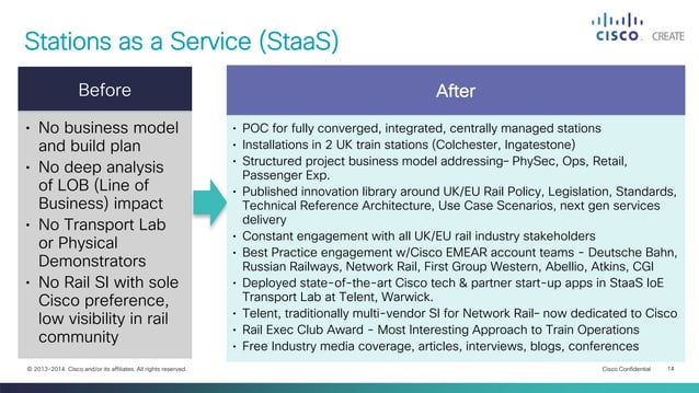 Devnet 1118 Cisco Ioe Innovation Centre London Innovation Projects Ppt