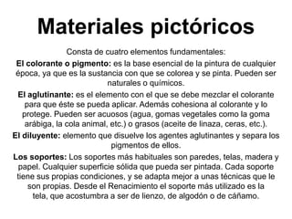 3ra. clase laboratorio de investigación pictórica i | PPTX