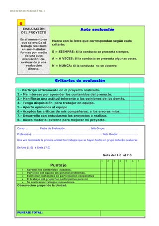 3ra unidad-6to-ergonomia guias tecnologia | PDF