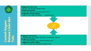 3 ragam bahasa lisan dan tulis | PPTX