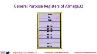 RAM & ROM of Atmega32.pdf