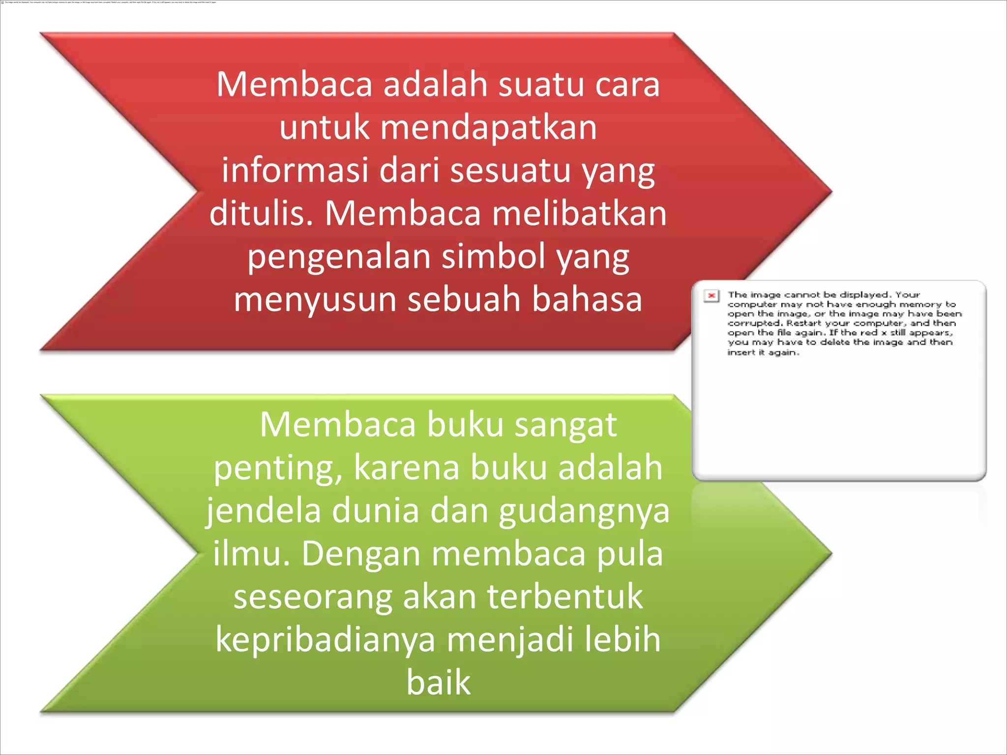 Minat Membaca | PPTX