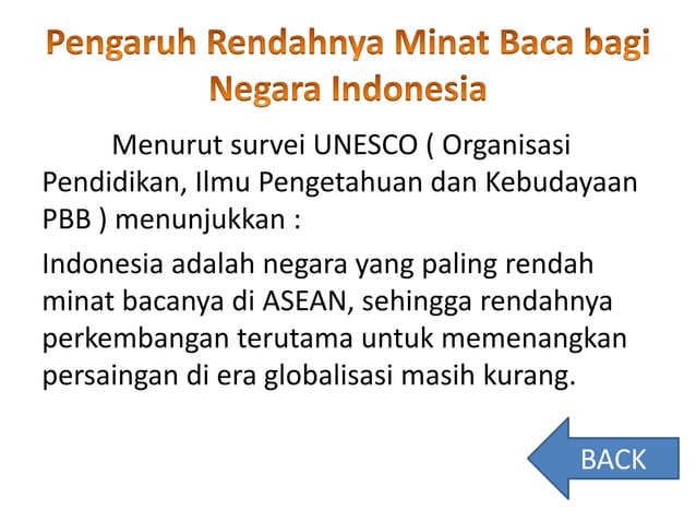 Minat Membaca | PPTX