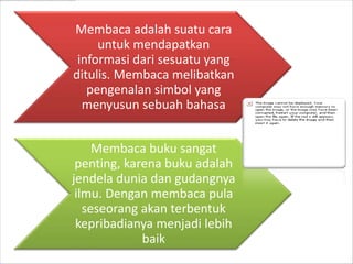 Minat Membaca | PPTX