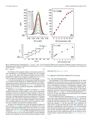 3 Rapid and selective detection of dopamine in human serum using an.pdf ...