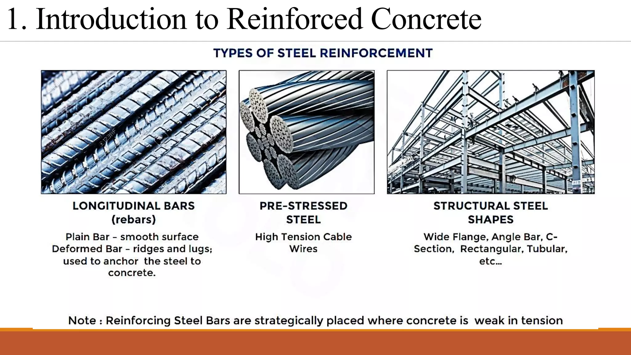 3 RCD_Chapter 1 Introduction.pdf