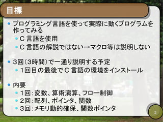 Introduction to C Language | PDF