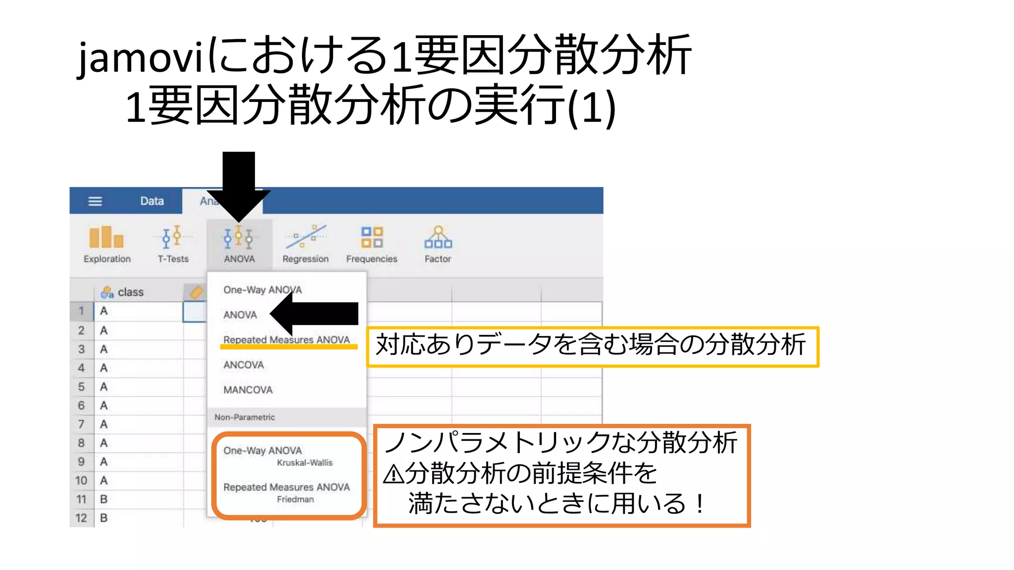 jamoviによるデータ分析(3)：分散分析 | PPTX